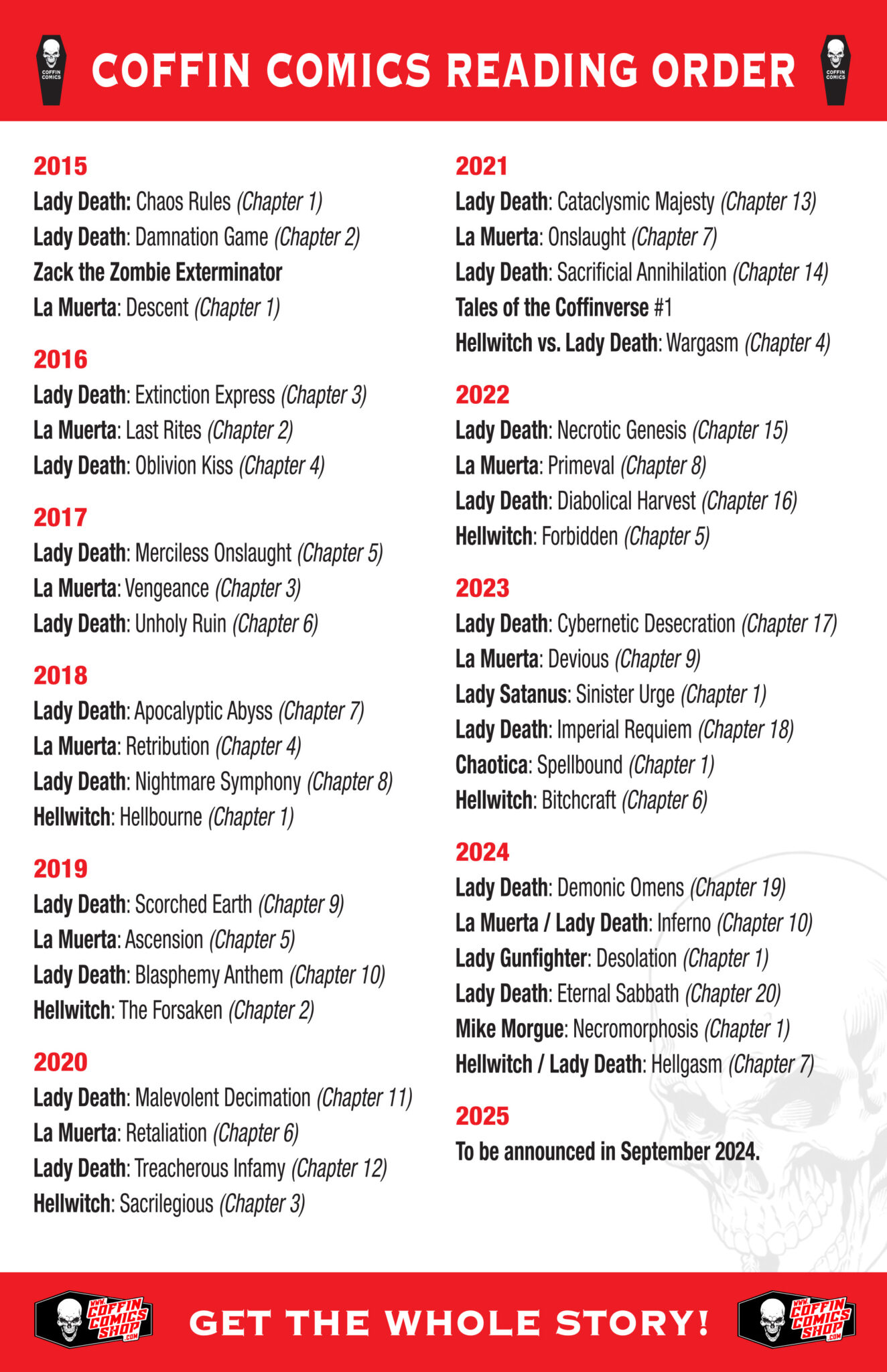 Coffin Comics Reading Order! - Coffin Comics